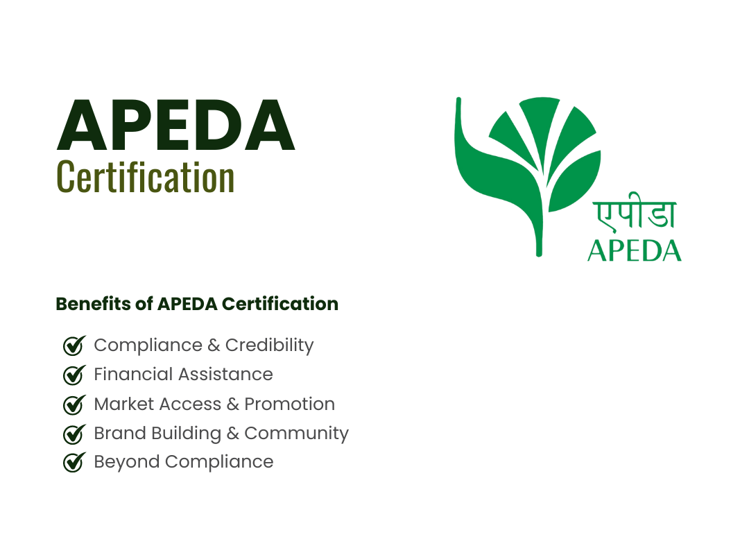 Certify Your Products with APEDA Certification Services by EazyBusi