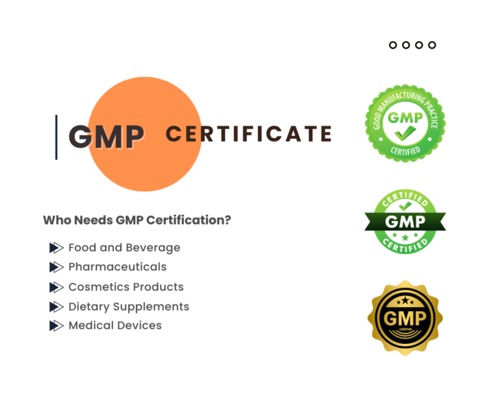 GMP Certification - EAZYBUSI